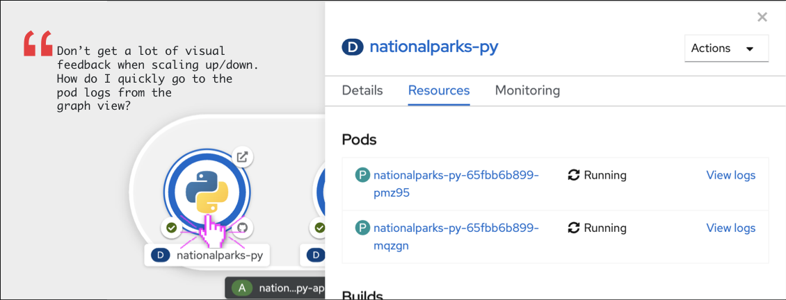 Openshift 4 4 How We Improved Topology View Based On Your Feedback